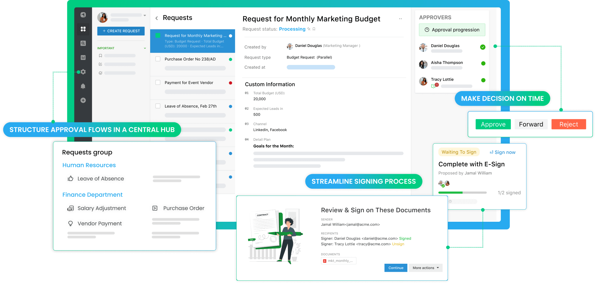 Request | Streamline approval workflow for better decisions | Rework Platform